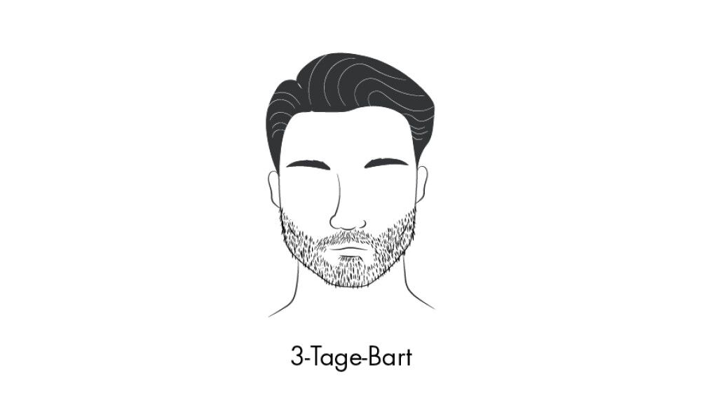 3-Tage-Bart richtig pflegen, trimmen und stylen | BIOTHERM HOMME